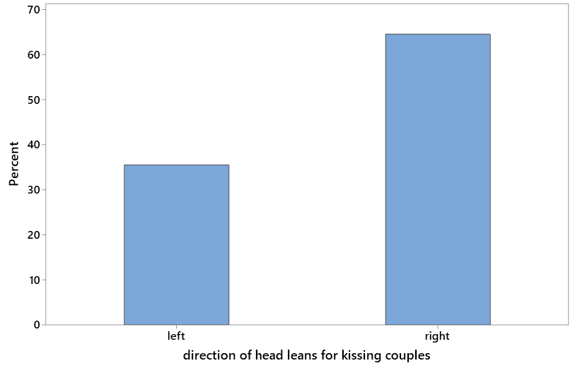 #11 Repeat after me | Ask Good Questions