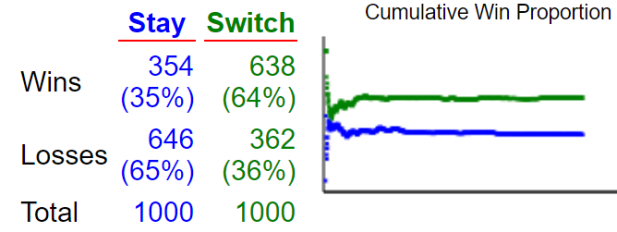#10 My favorite theorem | Ask Good Questions