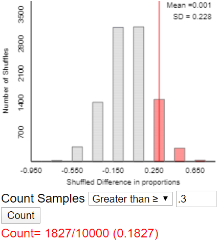 #27 Simulation-based inference, part 2 | Ask Good Questions
